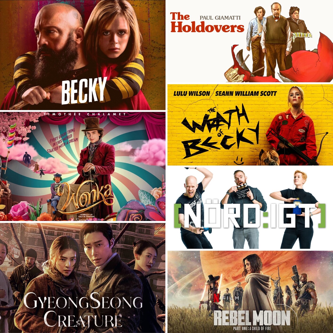 Den med Becky, The Wrath of Becky, Gyeongseong Creature, Wonka och ...